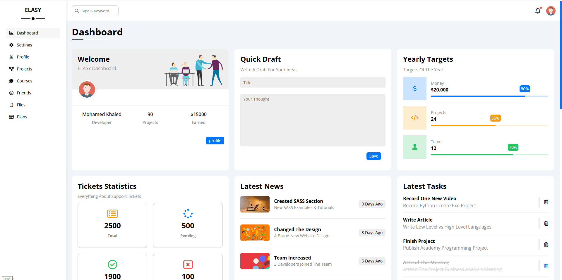 Mohamed Khaled's Portfolio